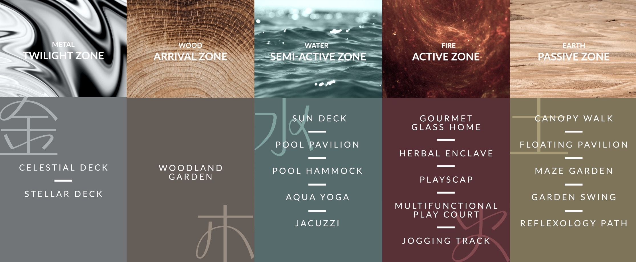 The Wyn Residences @ Puchong, next to LRT Puchong Jaya & IOI Mall | New Serviced Apartment for ...